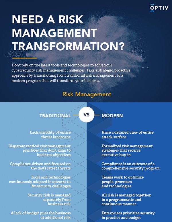 Need a Risk Management Transformation? | Optiv